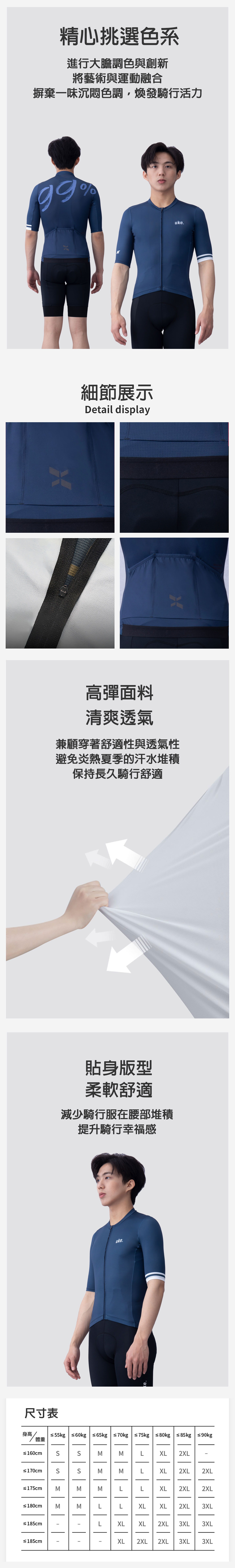 自行車短車衣 - VM.Plus - 嚴選車衣 uke.百分比短上衣-藏青(男)